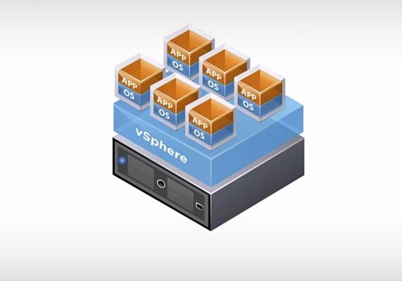 Buy VMware vSphere Hypervisor ESXI 6 and 6.5.0 Lifetime EN Global ...