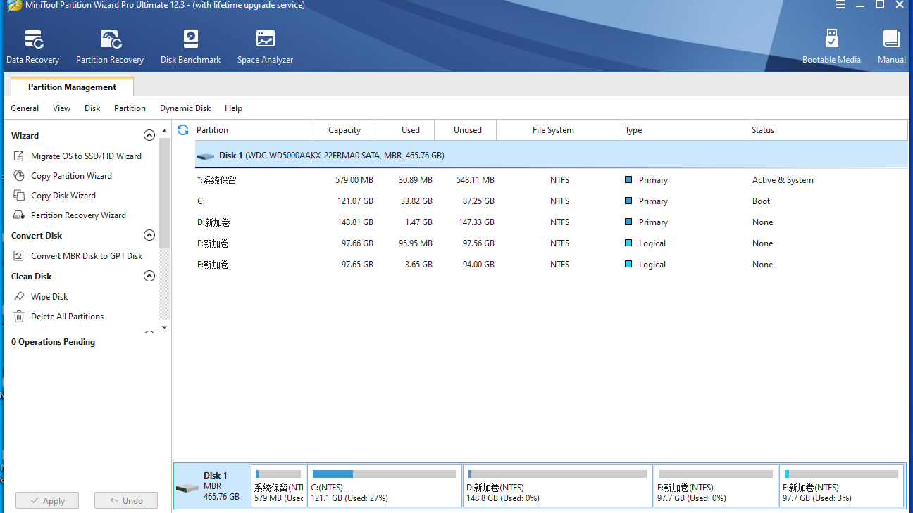Buy MiniTool Partition Wizard Pro Ultimate License (Lifetime / 1 PC ...